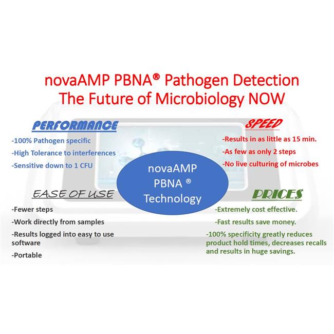 Scigiene Corporation