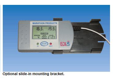 Scigiene Corporation